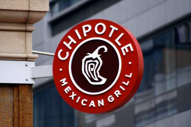 Chipotle Hiring Process: Job Application, Interviews, and Employment ...